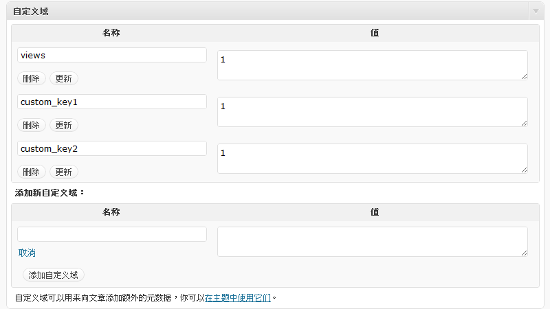 WordPress 